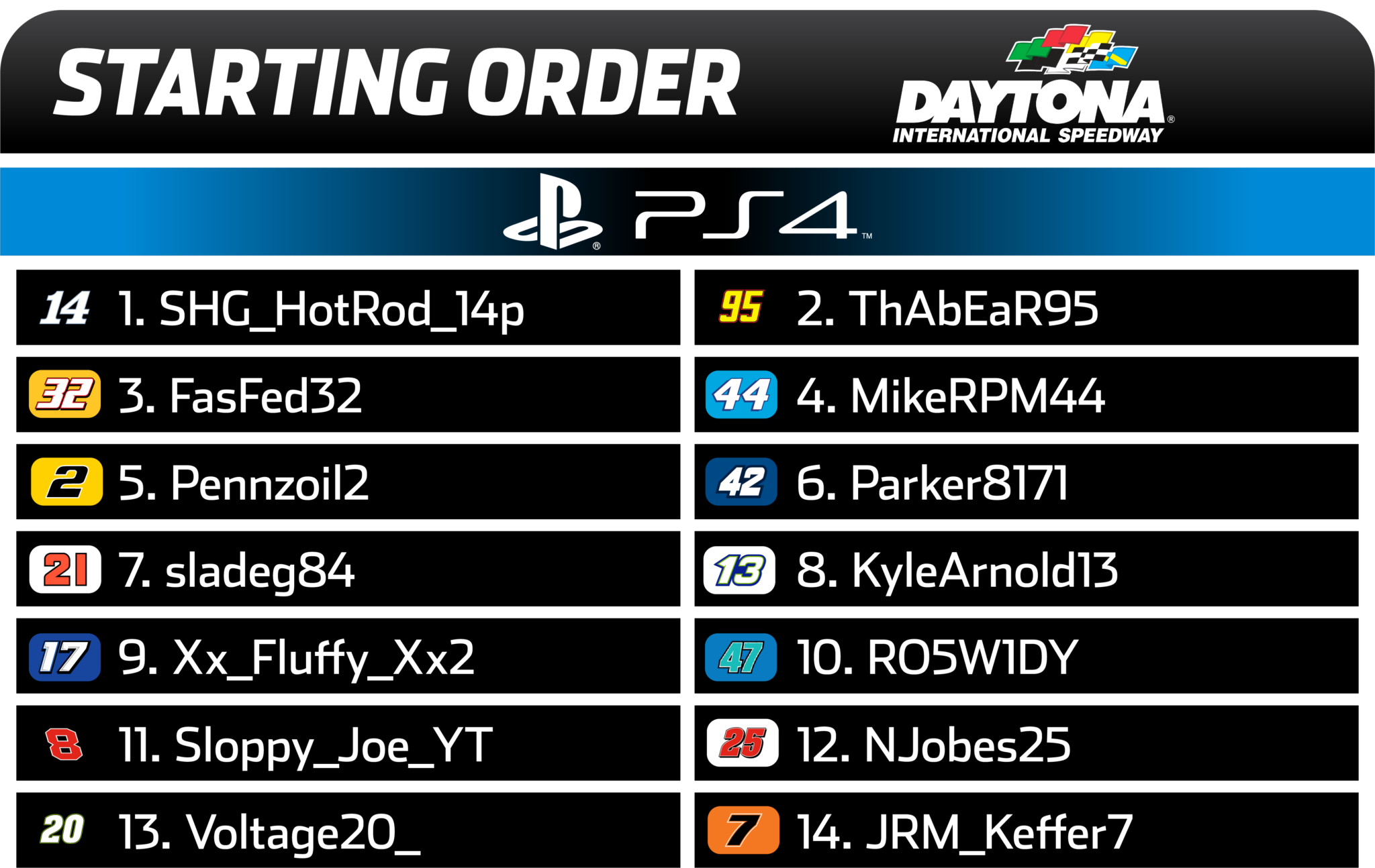 Teams fight for final playoff berth at Daytona - Motorsport Games